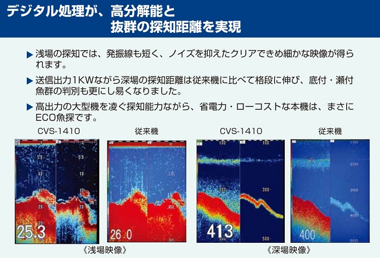 CVS-1410・CVS-1410HS 光電 デジタル魚探 - ナビテック通販