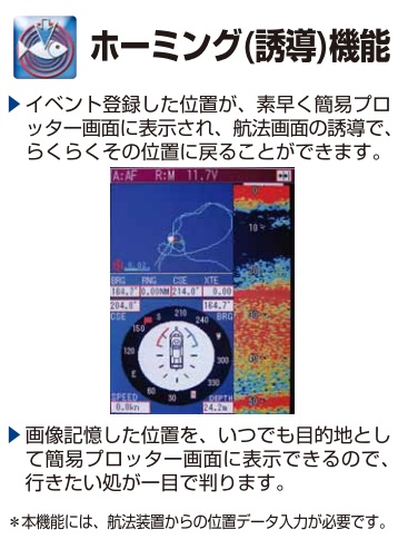 CVS-1410・CVS-1410HS 光電 デジタル魚探 - ナビテック通販