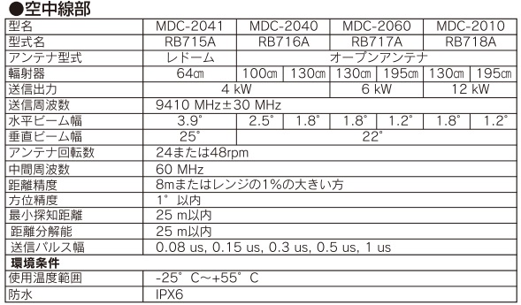 MDC-2000 光電 10.4型 船舶 マリン レーダー 専門 販売店