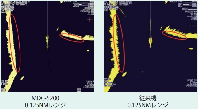 MDC-5200 光電 12.1型 船舶 マリン レーダー 販売 - ナビテック通販
